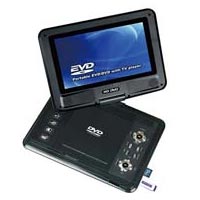 DVD Media Players at Best Price from Manufacturers, Suppliers & Traders