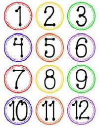 Number Labels at Best Price from Manufacturers, Suppliers & Traders