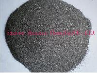 Stainless Steel Powders - SS Powders Price, Manufacturers & Suppliers