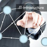 IT Infrastructure Consulting Services,IT Infrastructure Consulting ...