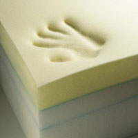Visco Elastic Foam at Best Price from Manufacturers, Suppliers & Traders
