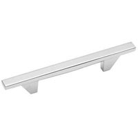 Sleek Handle at Best Price from Manufacturers, Suppliers & Traders