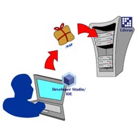 Remote Server Administration,Remote Server Administration Providers in ...