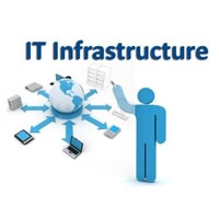 IT Infrastructure Maintenance,IT Infrastructure Maintenance Providers ...