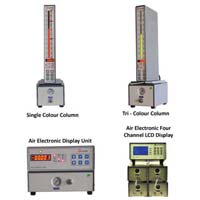 Electronic Gauges - Electronic Gages Price, Manufacturers & Suppliers
