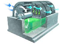 Rotating Biological Contactor Manufacturers, Suppliers & Dealers ...