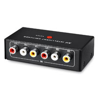 Channel Switcher - Channel Stacking Switch Price, Manufacturers & Suppliers