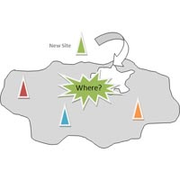 RF Site Survey,RF Site Survey Providers in India Consultants Agents ...