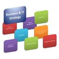 IT Strategy Consulting Services,IT Strategy Consulting Services ...