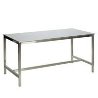 Stainless Steel Work Benches at Best Price from Manufacturers ...