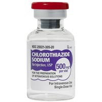 Chlorothiazide at Best Price from Manufacturers, Suppliers & Traders