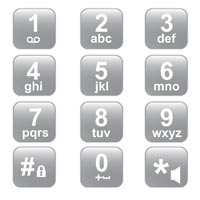 Telephone Keypad at Best Price from Manufacturers, Suppliers & Traders