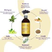 Ayurvedic Digestive Medicine Latest Price, Manufacturers, Suppliers ...