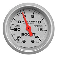 Auto Meter in Bangalore - Manufacturers and Suppliers India