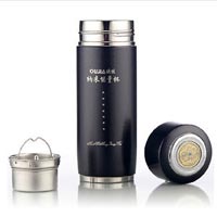 Nano Energy Flask at Best Price from Manufacturers, Suppliers & Traders