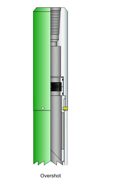 On/Off Tool at best price in Bhiwadi Rajasthan from Wellcare Oil Tools ...