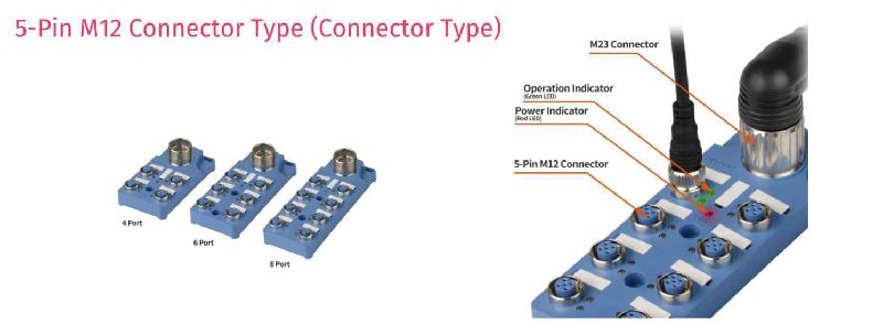 Sensor Distribution Boxes, Connection Type : 12way, 14way by Aeron ...