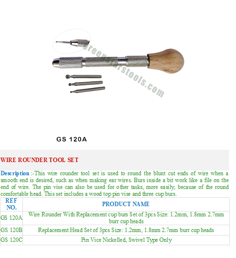 Wire Rounder Tools Set at best price in Jalandhar Punjab from GREEN ...