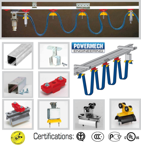 C Rail Festoon System - Powermech Engineering, Chennai, Tamil Nadu