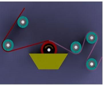 Metering Rod Mayer Rod Coating Machine at Best Price in Mumbai - ID ...
