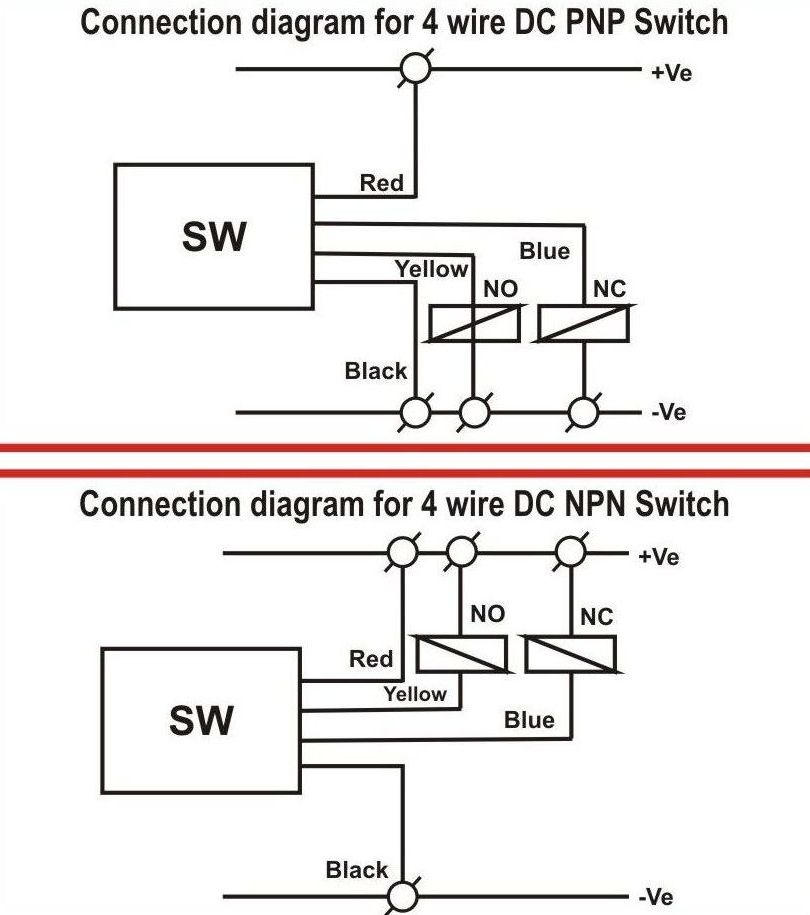 Capacitive Proximity Switches Manufacturer in Nashik Maharashtra India ... Capacitive Proximity Switches Manufacturer in Nashik Maharashtra India ...