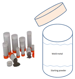 Exothermic Welding Powder at Best Price in Mumbai | Amiable Impex