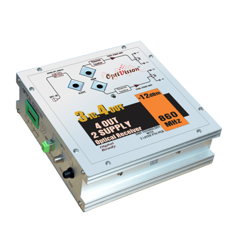 optivison Optivision Optical Receiver at Best Price in Mumbai | Sanjay ...