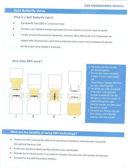 Manufacturer of Industrial Valves from Virar, Maharashtra by Das ...