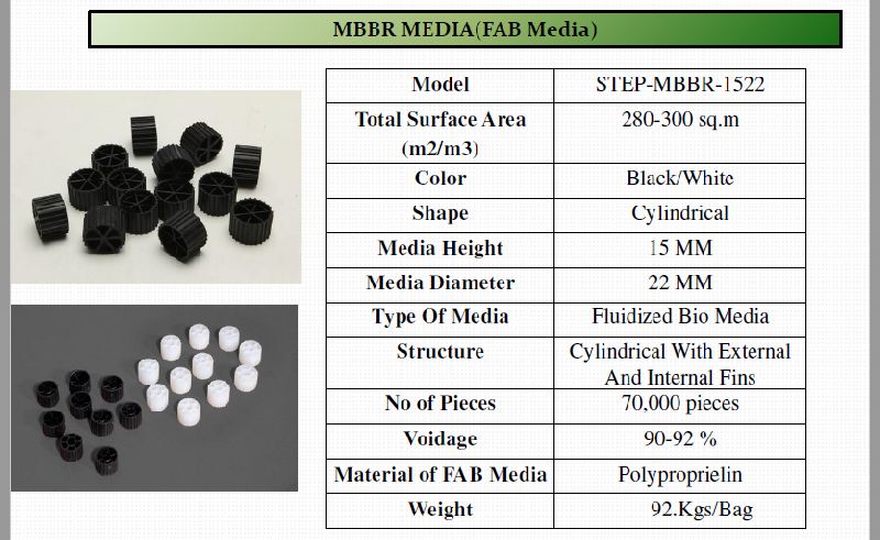 Pp MBBR Media, INR 9,500INR 10,000 / Cubic Meter by V P Enterprises from Pune Maharashtra | ID ...