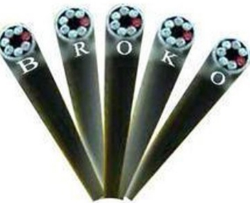 Retailer of Welding Rods, Electrodes & Wires from Mumbai, Maharashtra ...