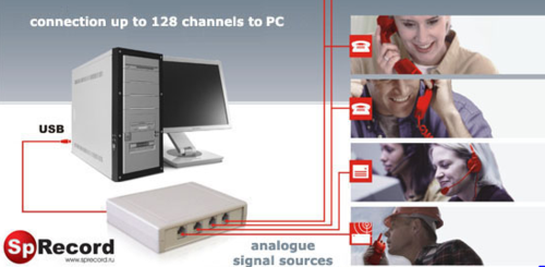 Telephone Line Recorder, Size : Standard by Electro Systems from ...