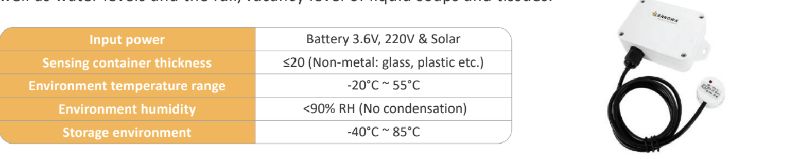 Wireless capacitive proximity sensor - ARNOWA INDIA, Delhi, Delhi