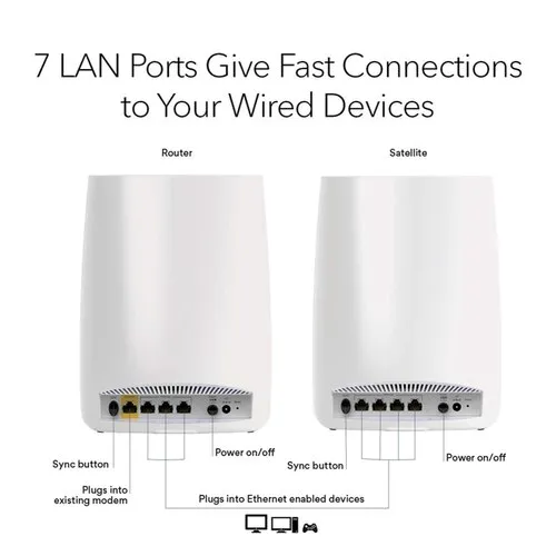 Wireless Router, Color : White at Rs 29,000 / Piece in Chennai ...