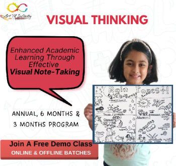 Visual Thinking Classes, Sketch Noting , Visual Note Taking Coaching at ...