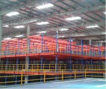 Multi Tier Heavy Duty Storage Rack at Best Price in Noida | Adarsh ...