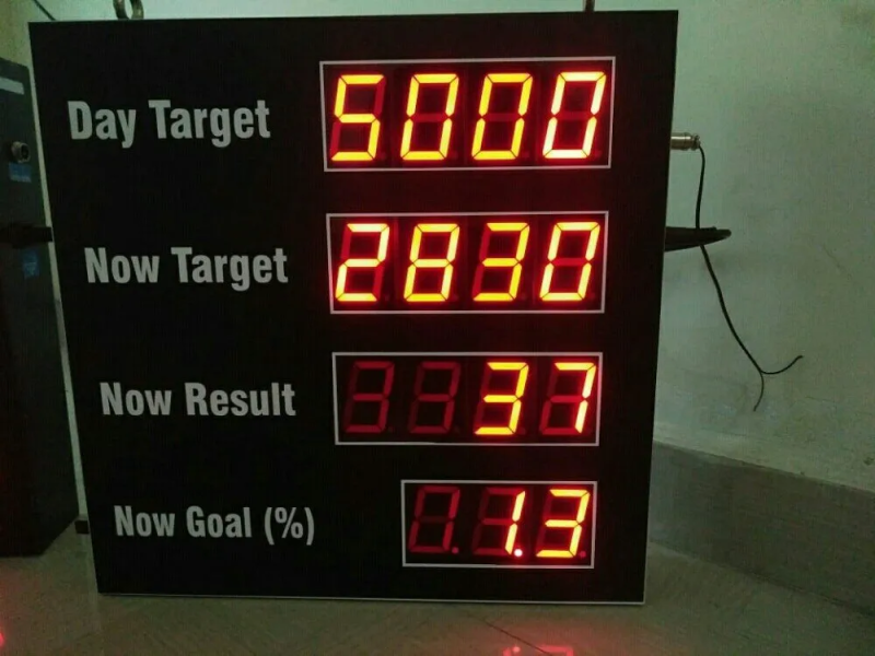 Production Counter Display For Industrial Display Type 7 Segment At