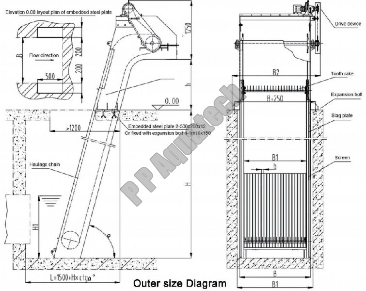 Stainless Steel Electric Mechanical Bar Screen, for Liquid Separation ...