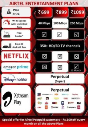 40 Mbps Airtel Xstream Fiber Wireless Modem Setup Service at Rs 399 in ...