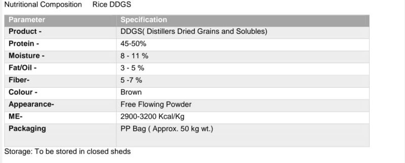 Dangro Rice Ddgs, Color : Golden, Grade Standard : Superior ...