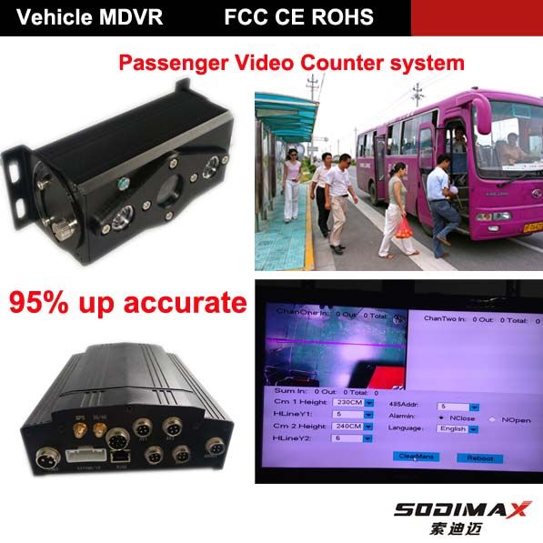 Shenzhen Sodimax Factory in Shenzhen - Manufacturer of People Counting Mobile DVR & 8 channel SD ...