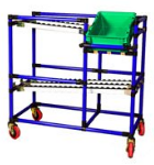 FIFO Rack System at Best Price in Ahmedabad | MAXSTOR