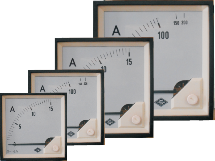 panel instruments at Best Price in Mumbai | Shanti Instruments Pvt Ltd