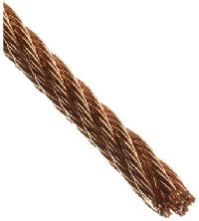 Prerna Enterprises in Kanpur - Retailer of Braided Copper Wire & Copper ...