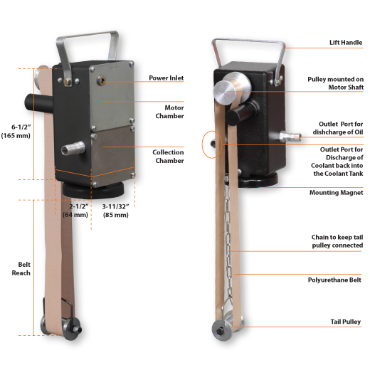 belt oil skimmer at Best Price in Gurugram | Groz Engineering Tools Pv Ltd