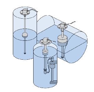 Rectagular Automatic Metal Tank Level Indicator, Display Type : Analog ...