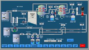 Process Control Systems - Process Regulatory Systems Price ...