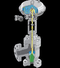 Angle Control Valve In Chennai | Angle Control Valve Manufacturers ...